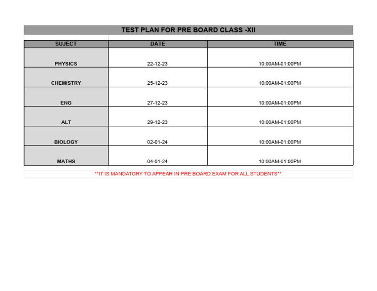 Pre-Board Exam Schedule Class XII | PDF