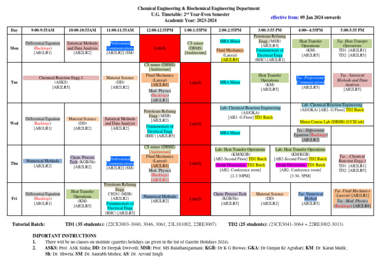 ChE-REE 2nd Year - Even Timetable - 2023 | PDF | Heat Transfer | Engineering