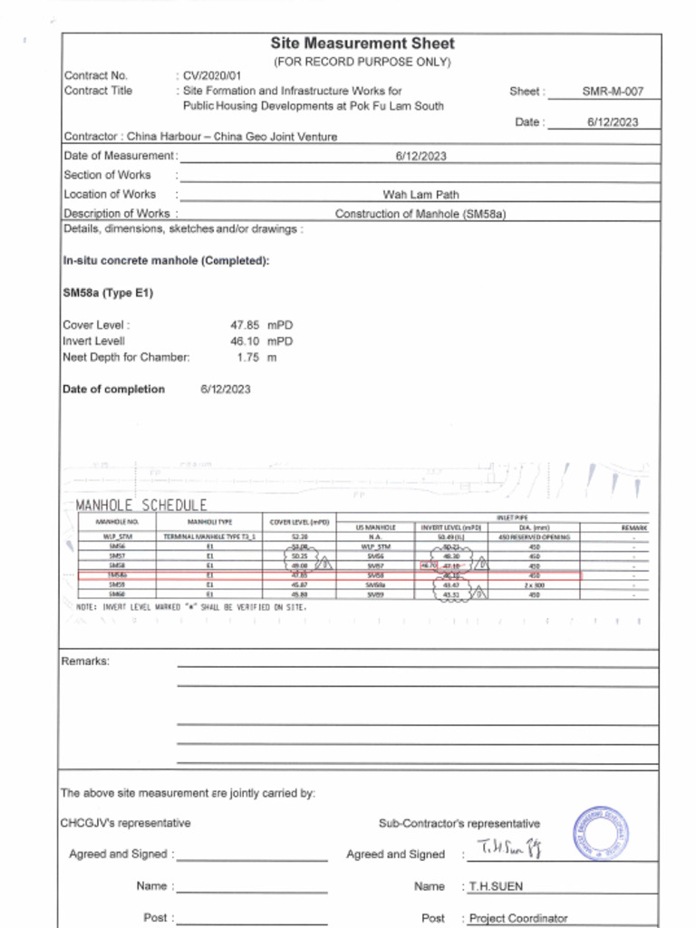 SMR-M-007 SM58a | PDF