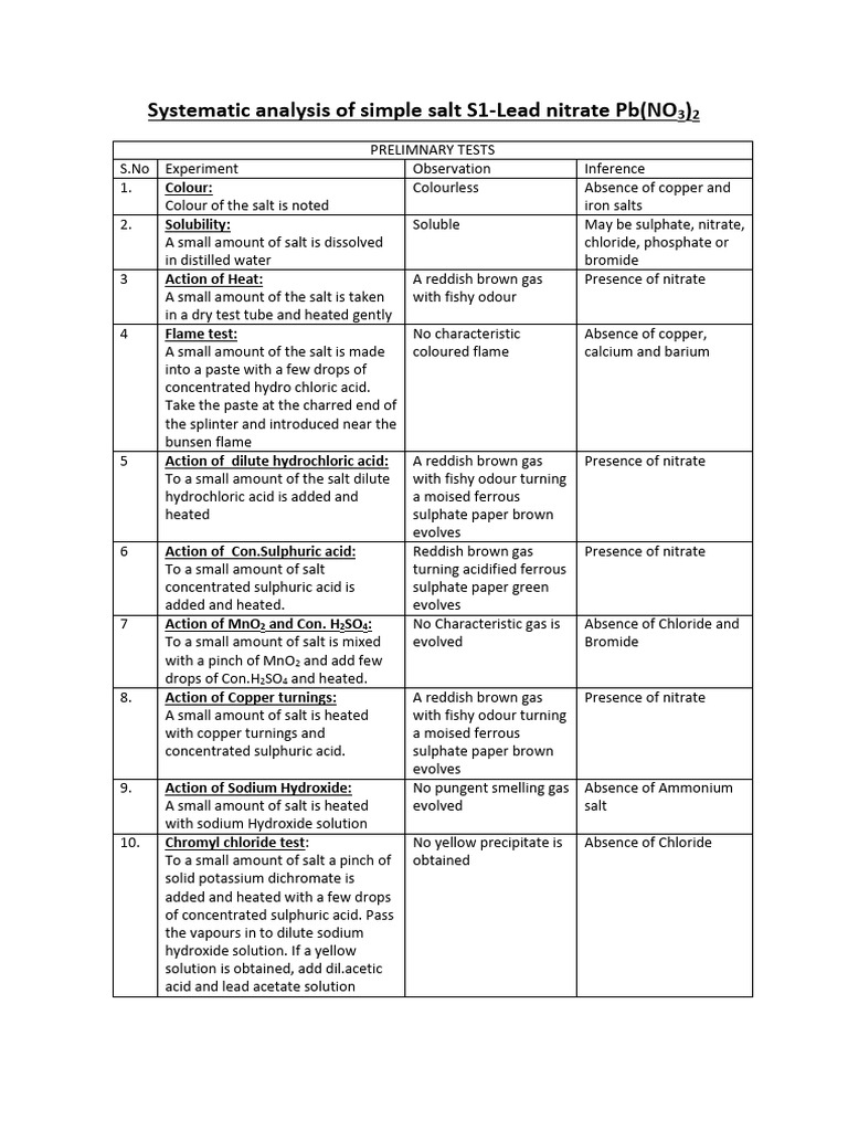 Chemistry - Lead Nitrate - Lab Procedure | PDF | Precipitation ...