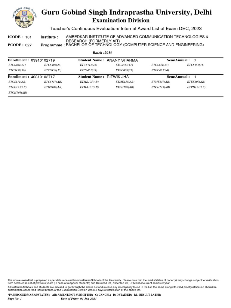 Internal Evaluation Results Dec 2023 | PDF | Vocational Education | Qualifications
