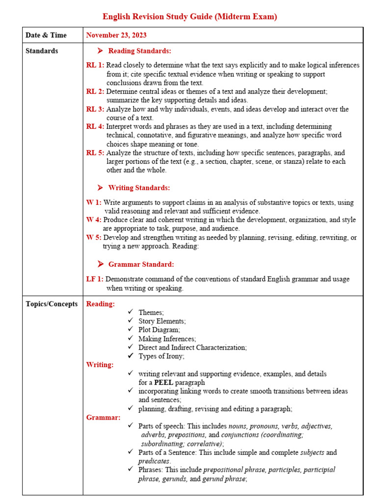 English Study Guide | PDF | Verb | Adjective