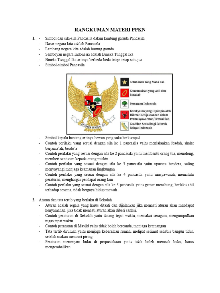Rangkuman Materi PPKN | PDF