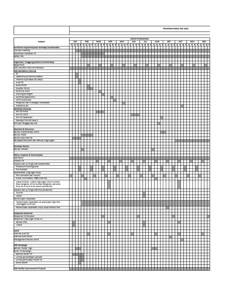 Program Kerja HSE 2024 | PDF