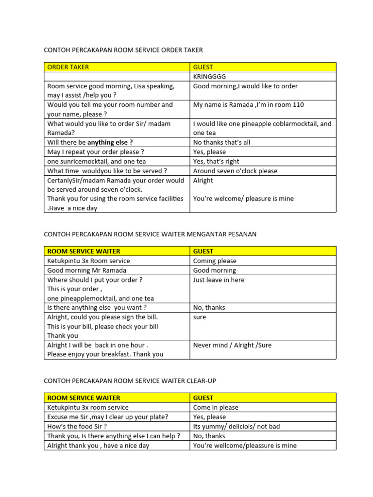 Contoh Percakapan Room Service Order Taker | PDF