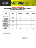 ESP 9 TOS Template QUARTER 1 | PDF
