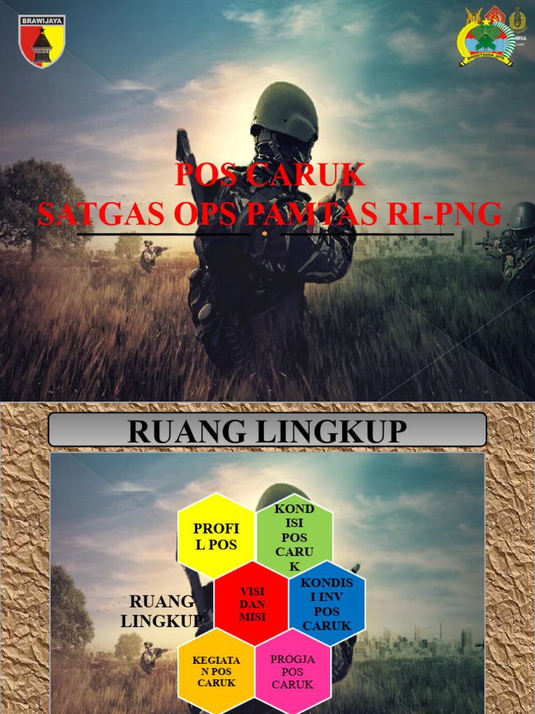 Profil dan Tugas Pos Caruk RI-PNG | PDF