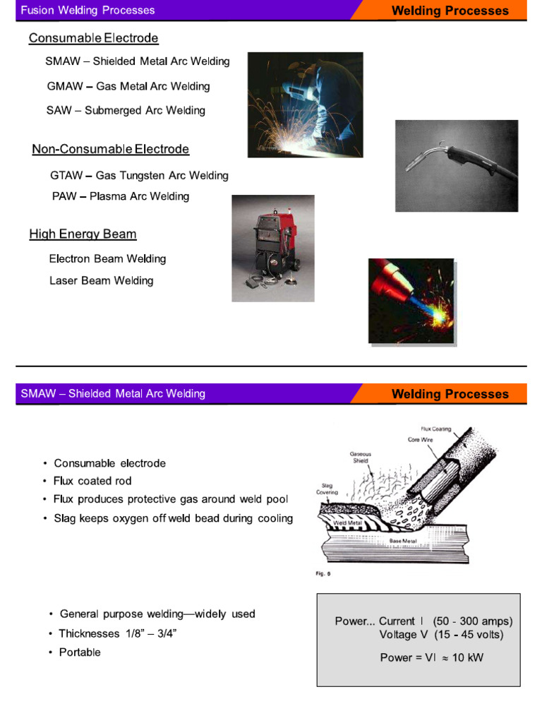 Welding | PDF
