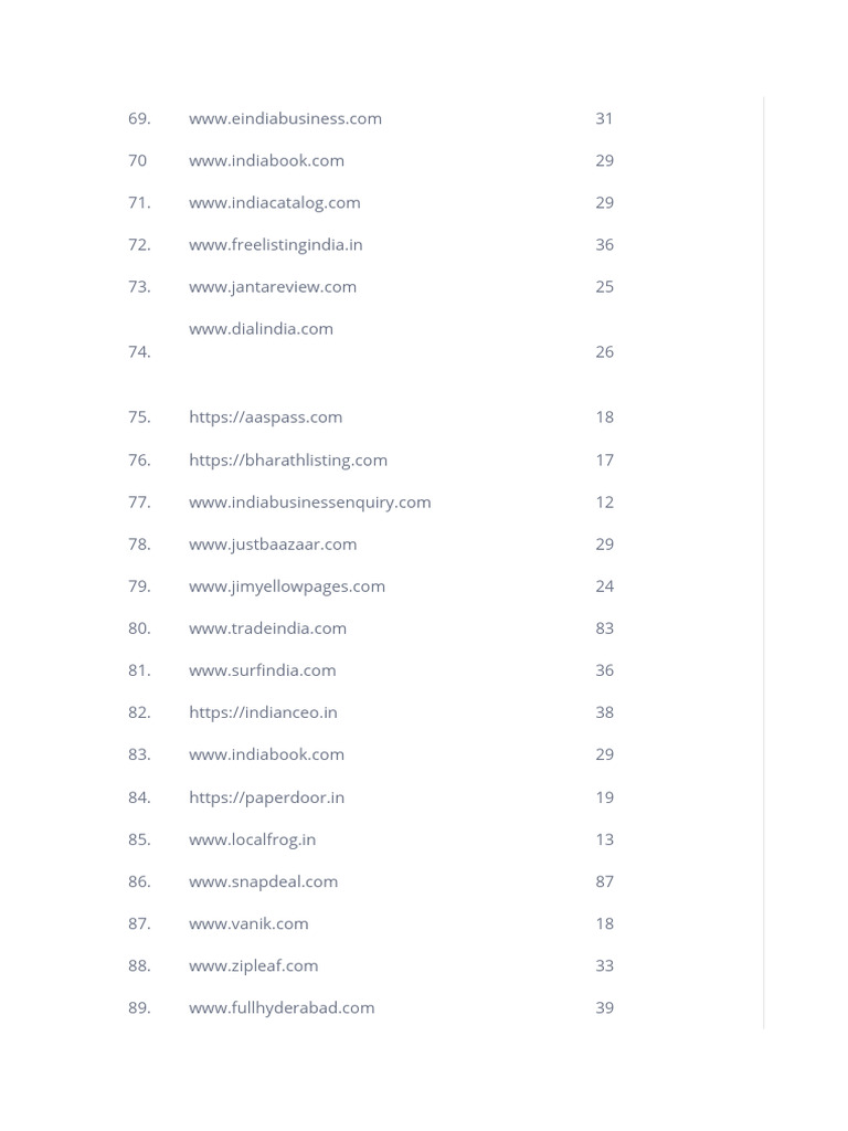 Random Website List | PDF | Lifestyle
