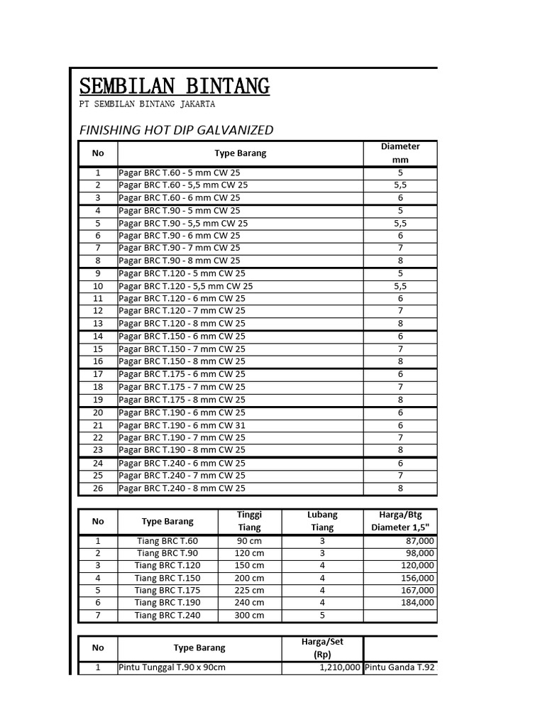 Price List BRC | PDF