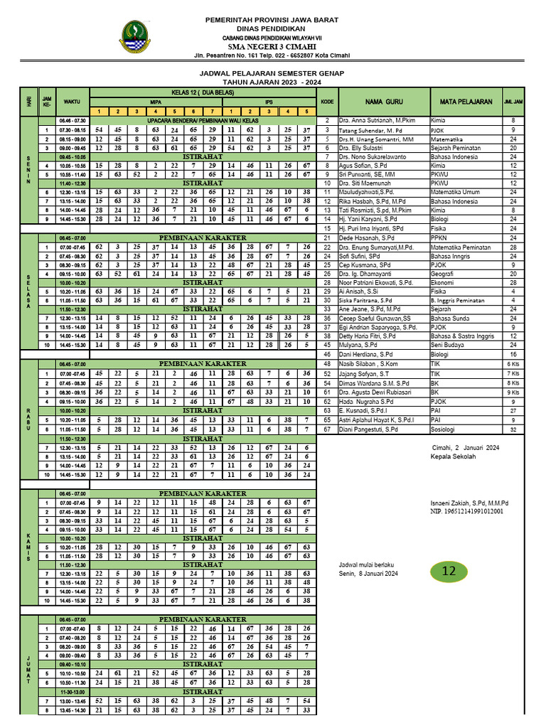 Jadwal Kelas 12 Semester Genap 2023-2024-1 | PDF
