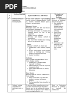 Bedp 2030 - Planning Frameworks - 4 Pillars and Enabling Environment ...