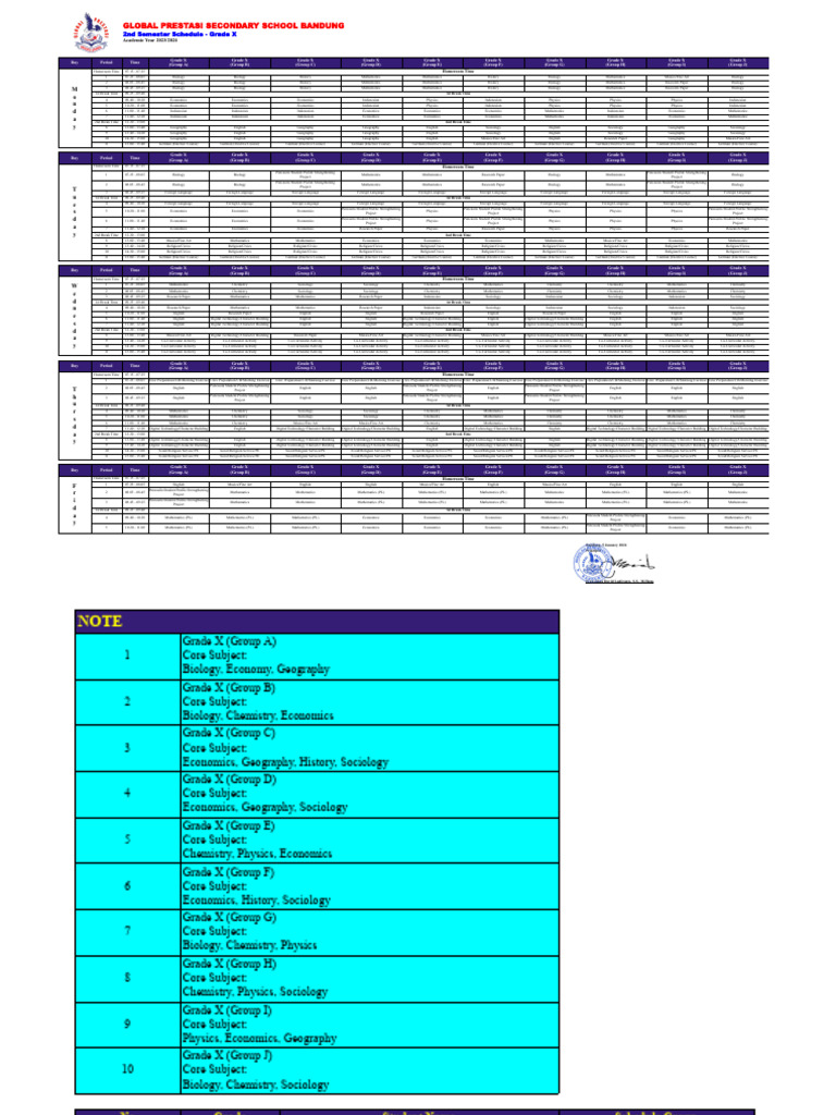 2nd Semester Schedule Grade X | PDF | Academic Term | Science