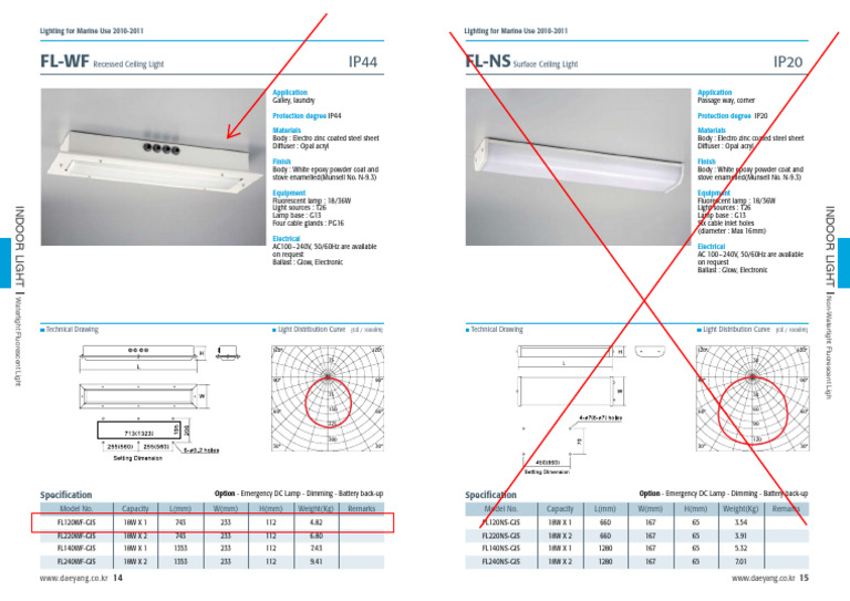 Galley Hood Lighting Sample | Download Free PDF | Fluorescent Lamp ...