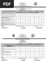 Ucsp Melcs | PDF | Institution | Linear Regression