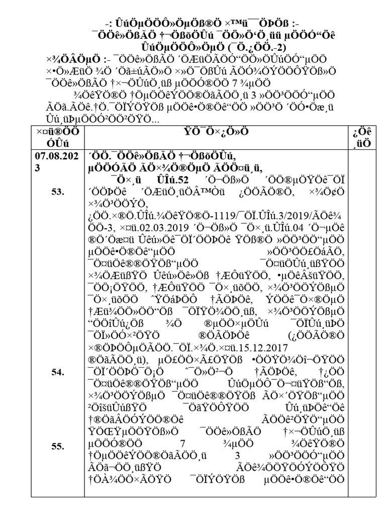 Timebound 2023 Gauresh | PDF