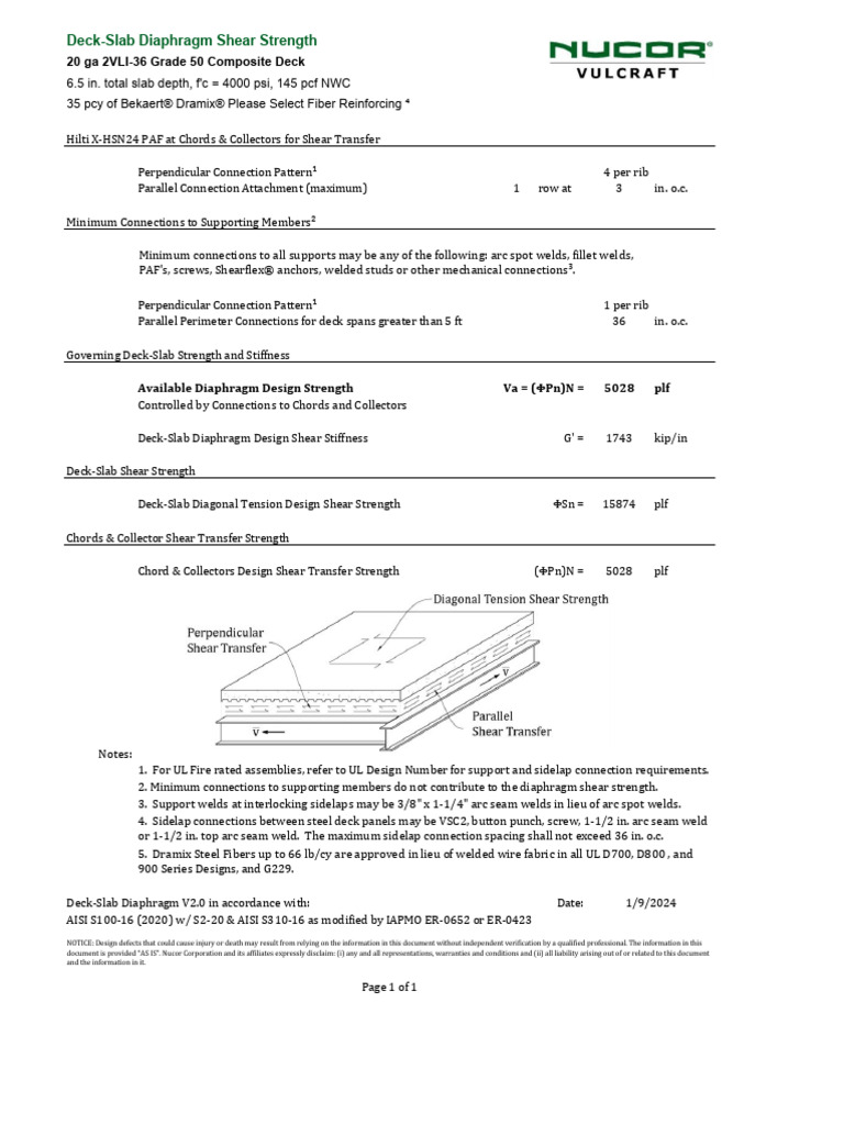 Deck-Slab Diaphragm Shear Strength: 20 Ga 2VLI-36 Grade 50 Composite ...