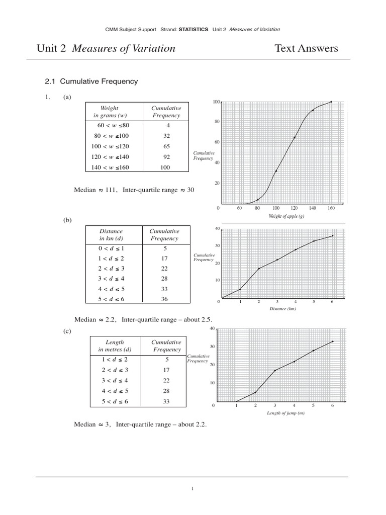 Answers - PDF SOLUTIONS | PDF | Quartile | Statistical Analysis