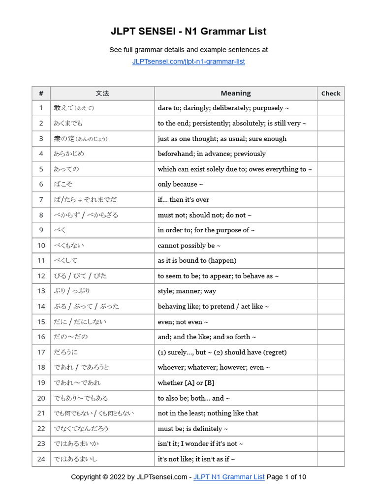 N1 Grammar List | PDF