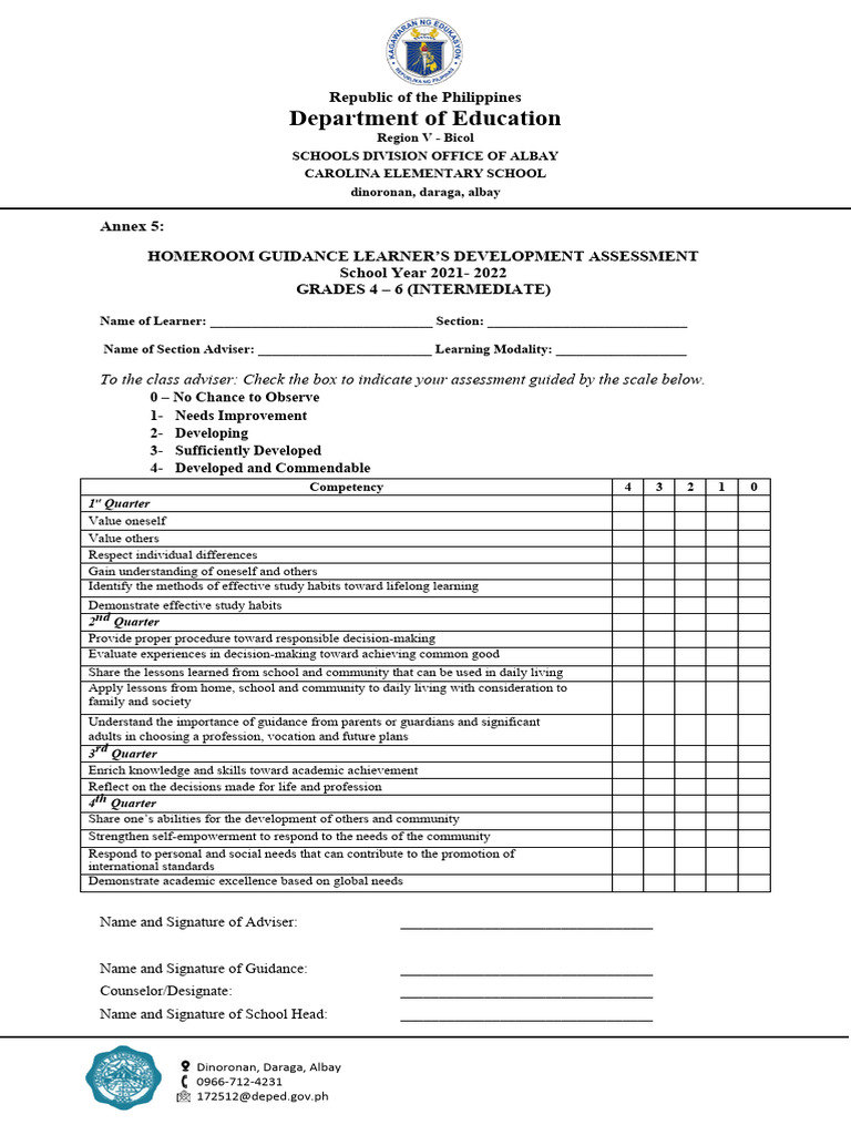 Homeroom Guidance Assessment Form 4-6 | PDF | Learning | Cognition