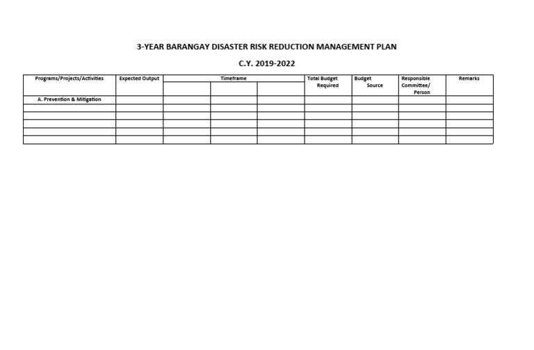 Barangay Disaster Plan 2019-2022 | PDF