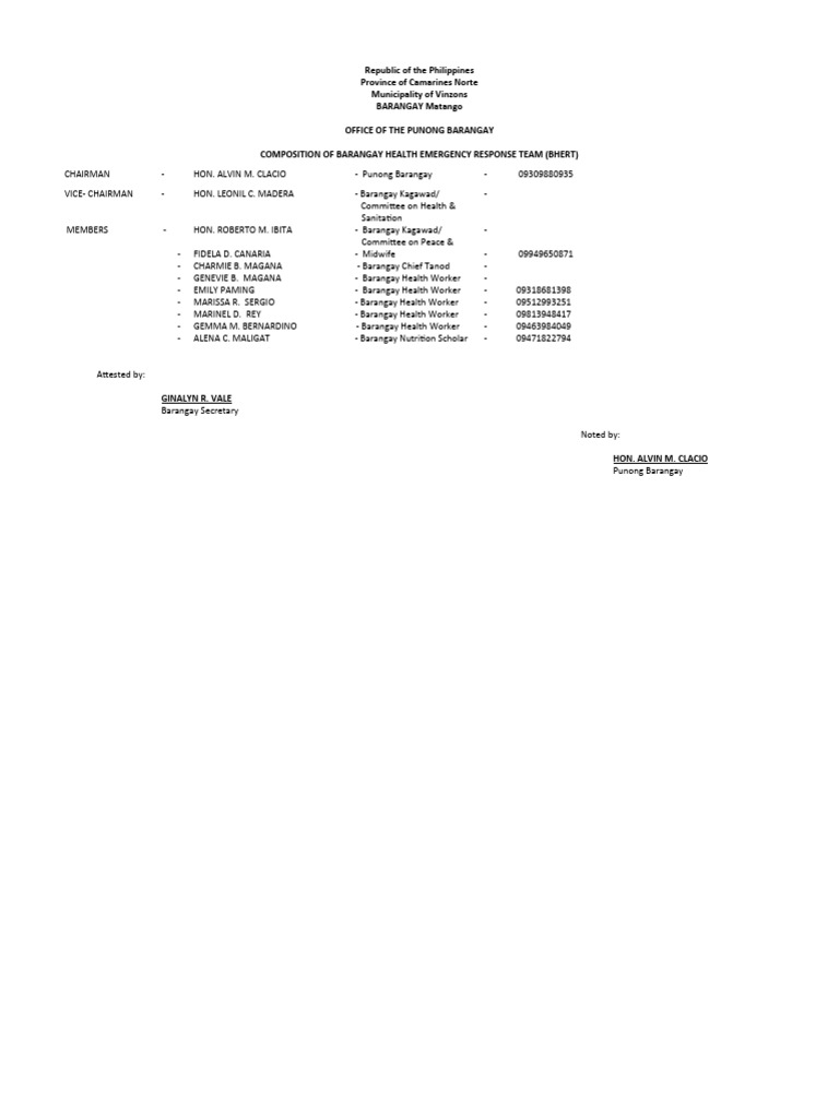 Composition of Bhert | PDF
