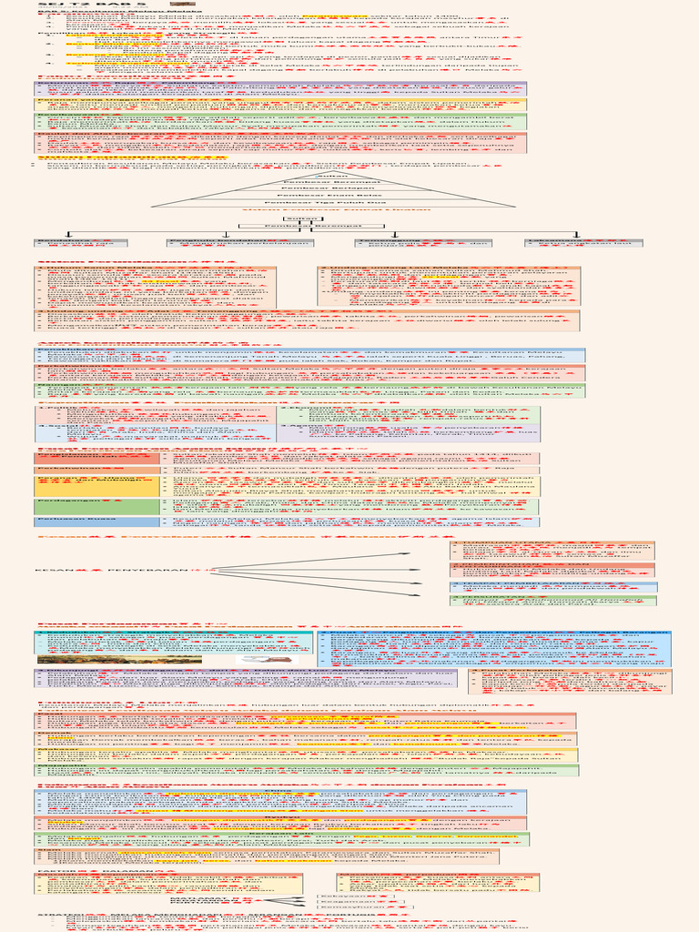 SEJ F2 BAB 5 BC | PDF