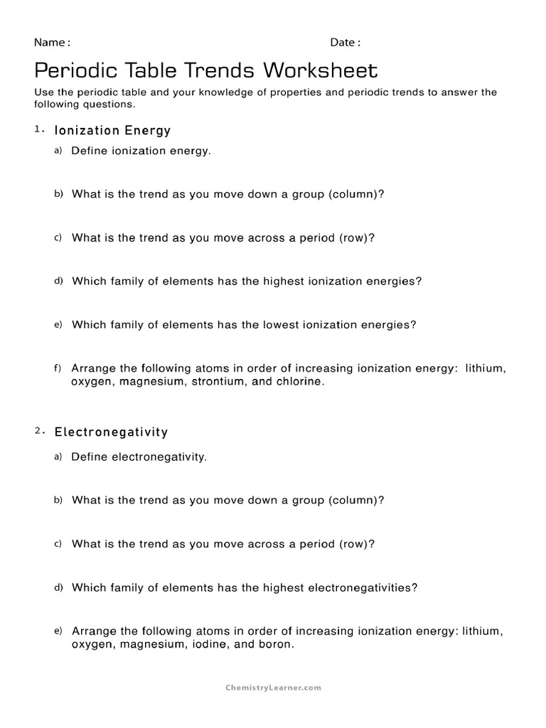 Honors Chemistry Periodic Trends Worksheet | PDF