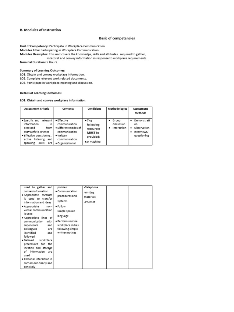 Modules of Instruction Acp | PDF