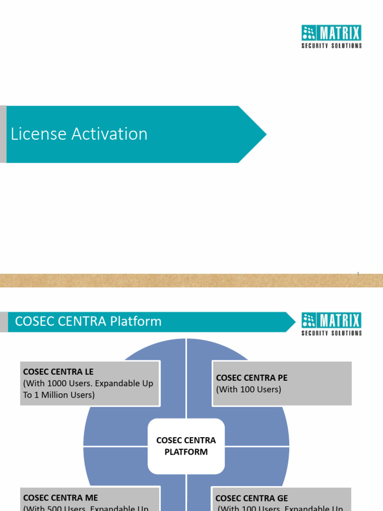 COSEC Centra License Activation Guide | PDF | Business