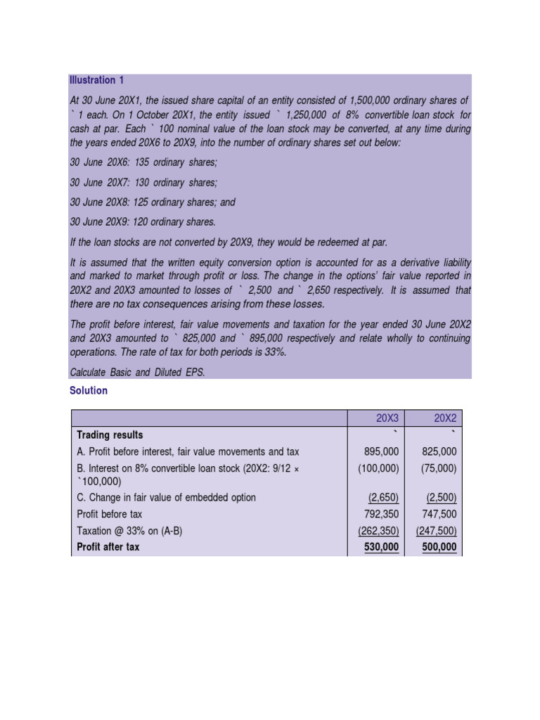 IND AS 33 Addl Questions | PDF | Earnings Per Share | Stocks