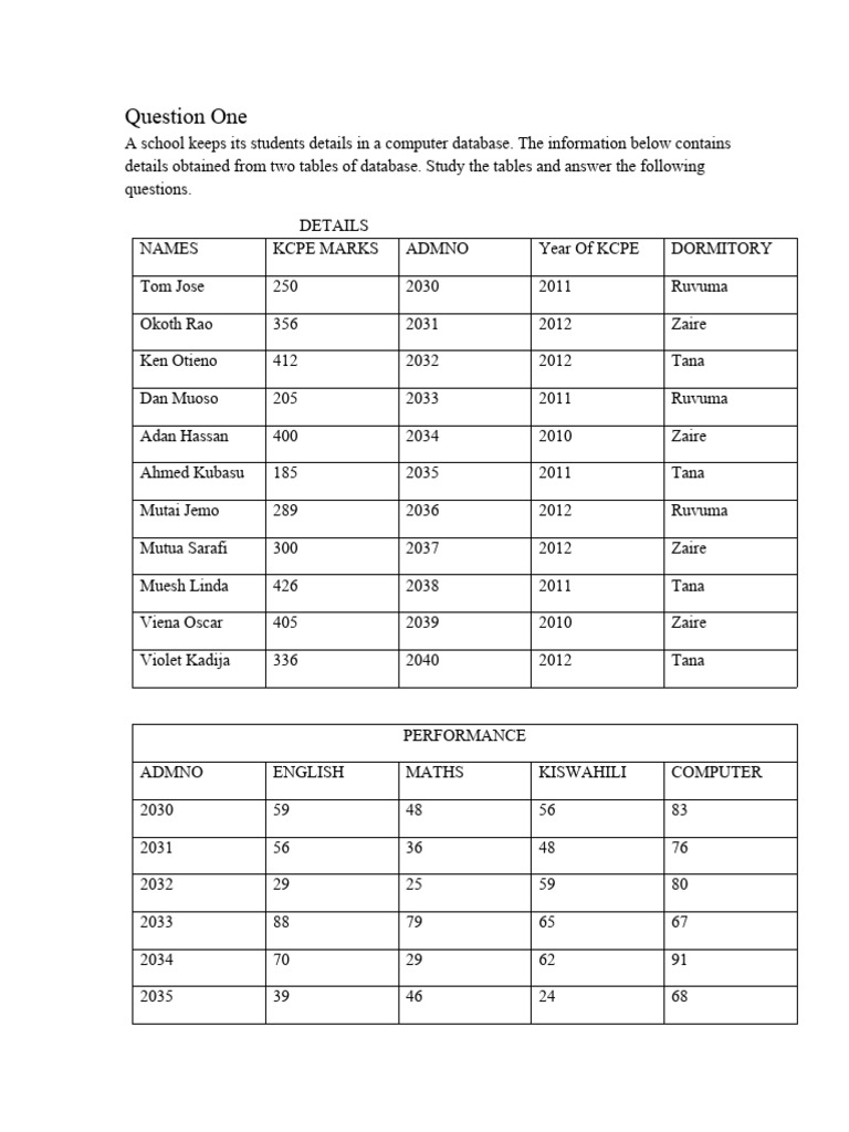 DBASE | PDF | Data | Applied Mathematics