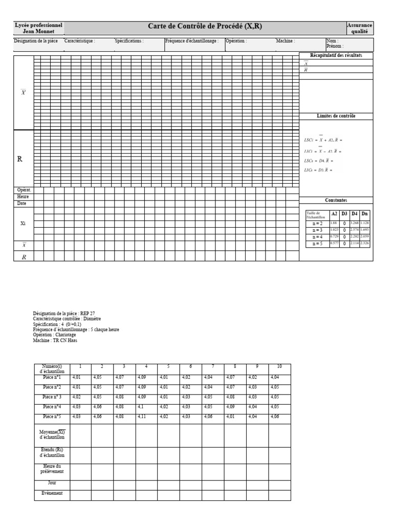 Carte Spc Vierge Simplifiee | PDF