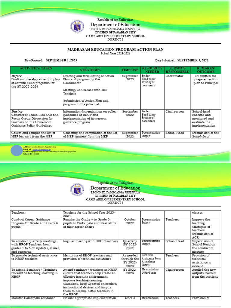 Mep Action Plan | PDF | Teachers | Human Communication