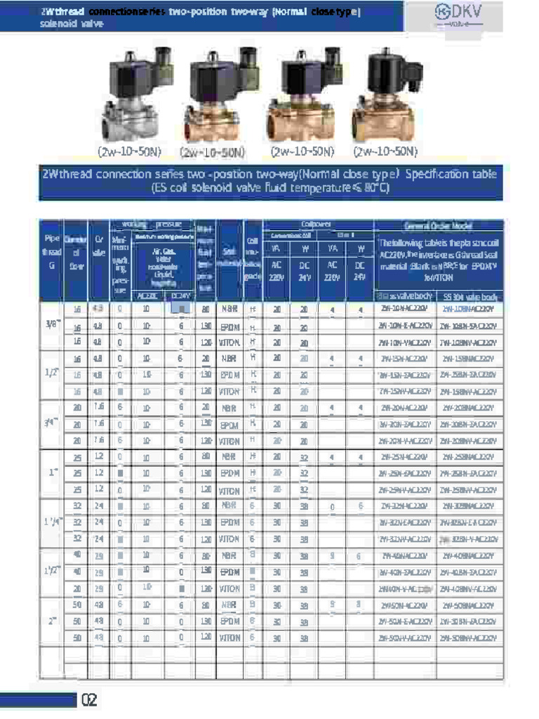 Sol Valve 6 Bar | PDF