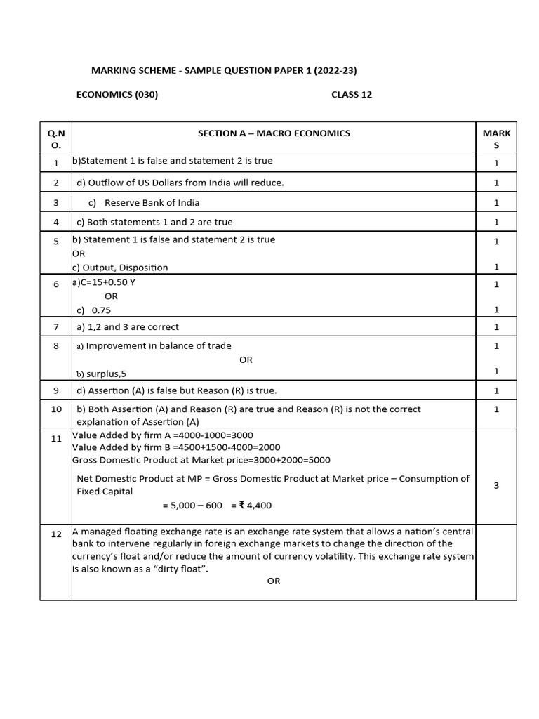 MS Economics Set 1 | PDF