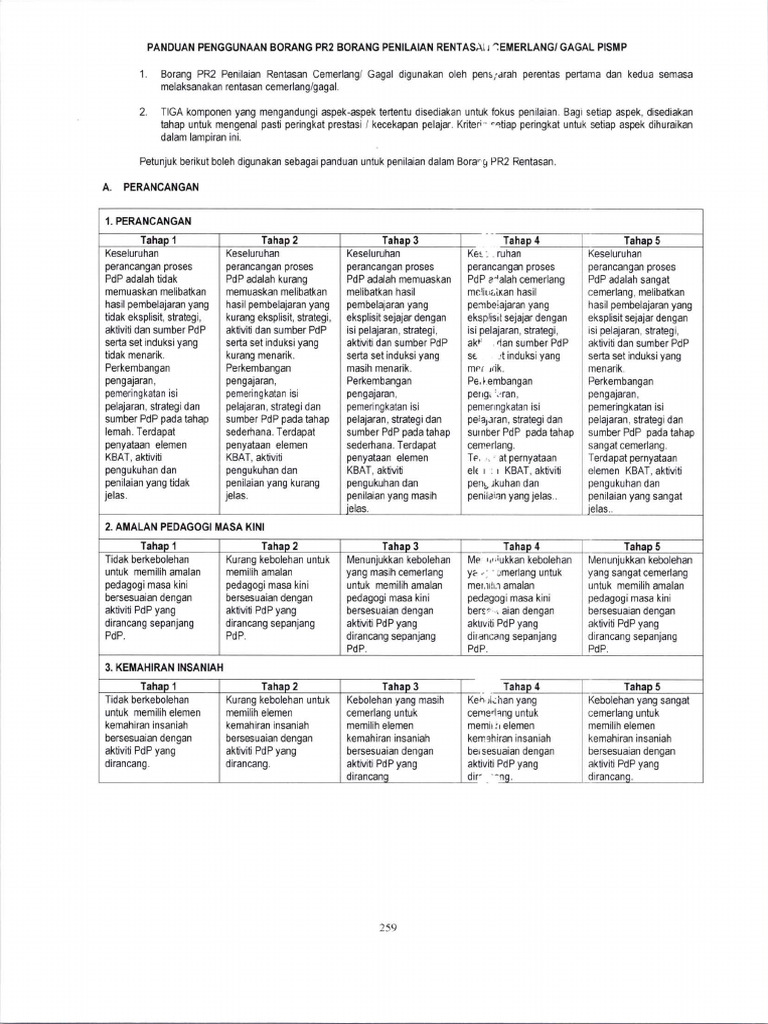 Panduan Borang PR2 Rentasan Praktikum | PDF