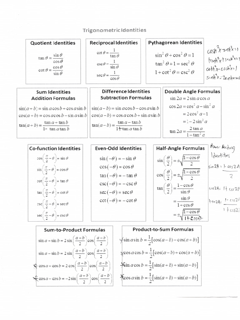 TRIGONOMTERIC-IDENTITIES-DERIVATIVES | PDF