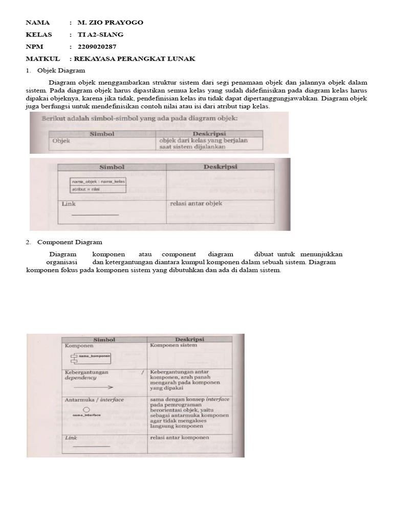 Tugas Uml Mzio Prayogo | PDF