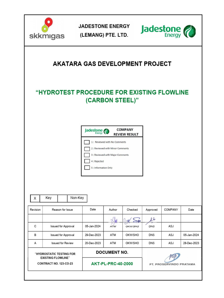 Prosedure Hydrotest Existing Pdf Leak Pipe Fluid Conveyance