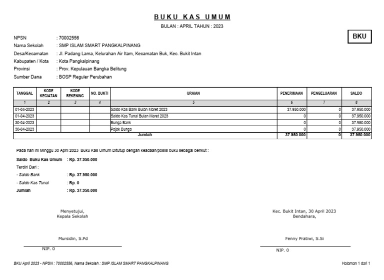 4.april - BKU UMUM PEMBANTU 2023 | PDF