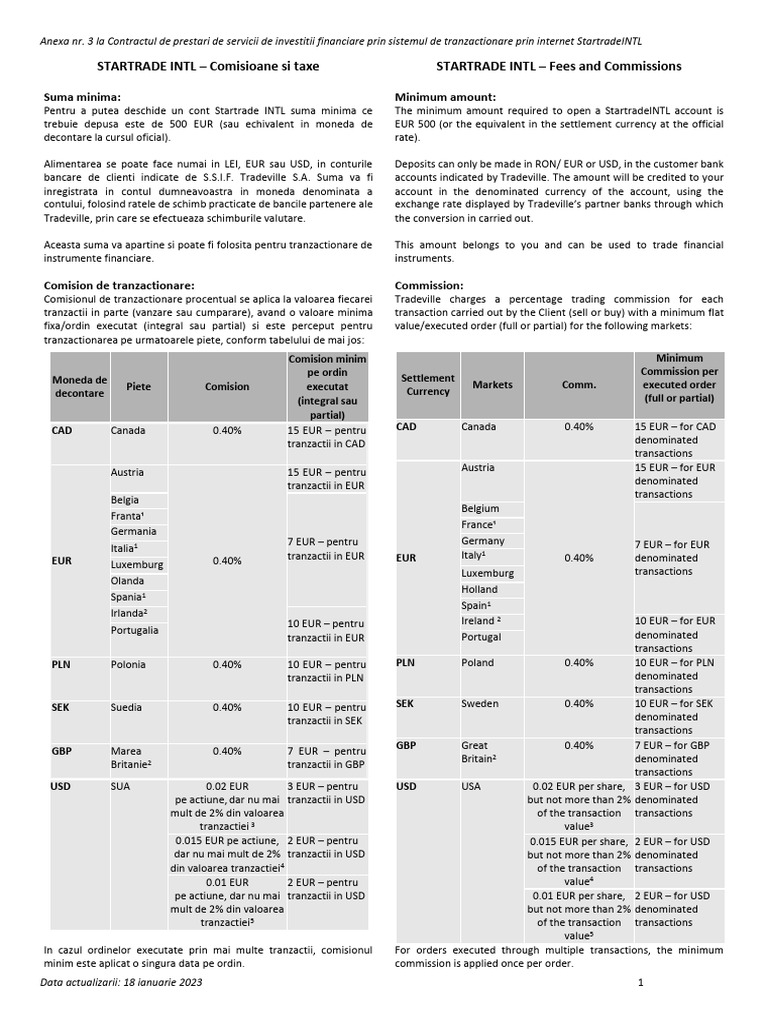 Anexa Taxe Si Comisioane INTL | PDF