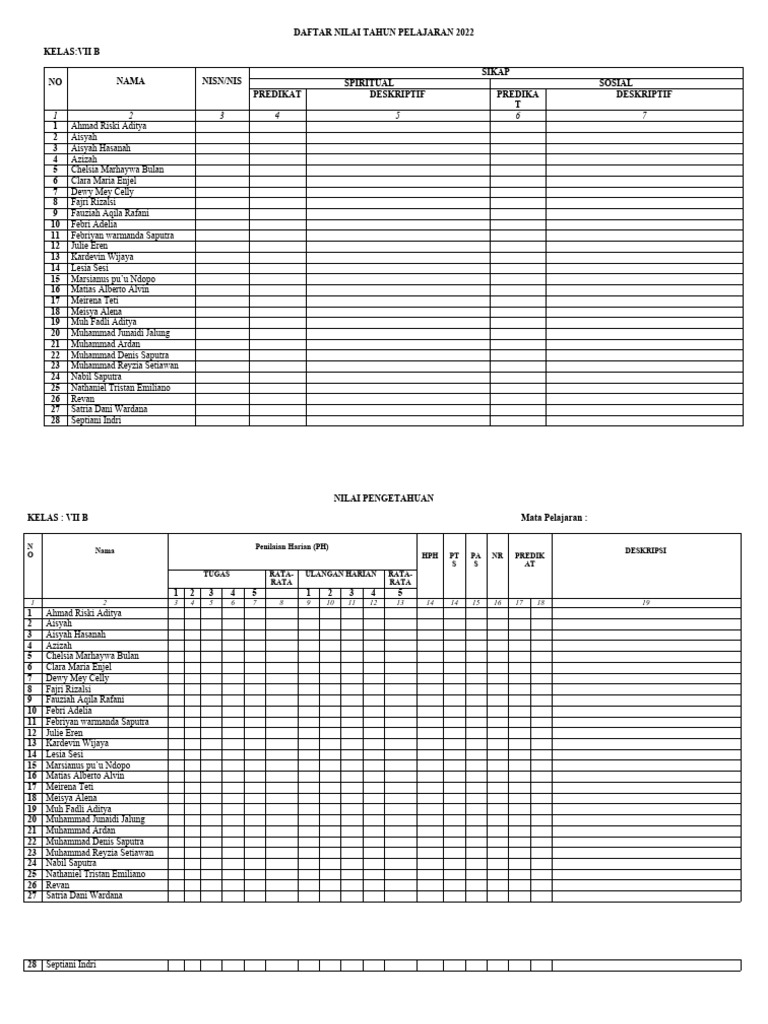 Absensi Kelas Vii B SMP Tering | PDF