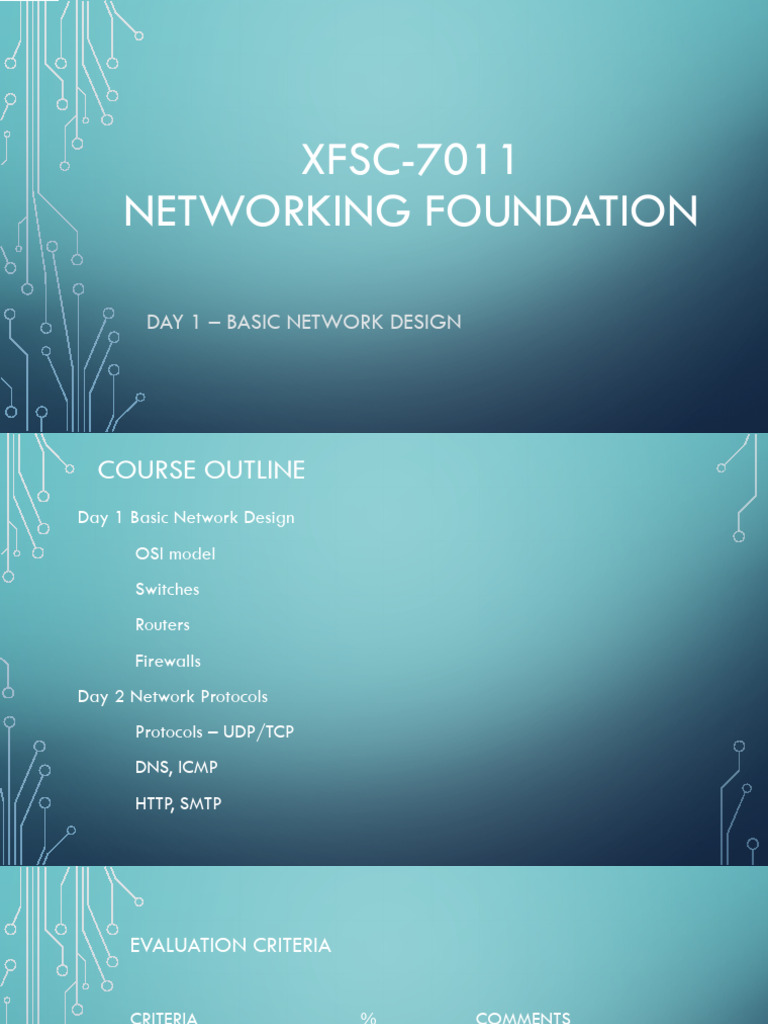 Week 1 Download Free Pdf Computer Network Network Switch
