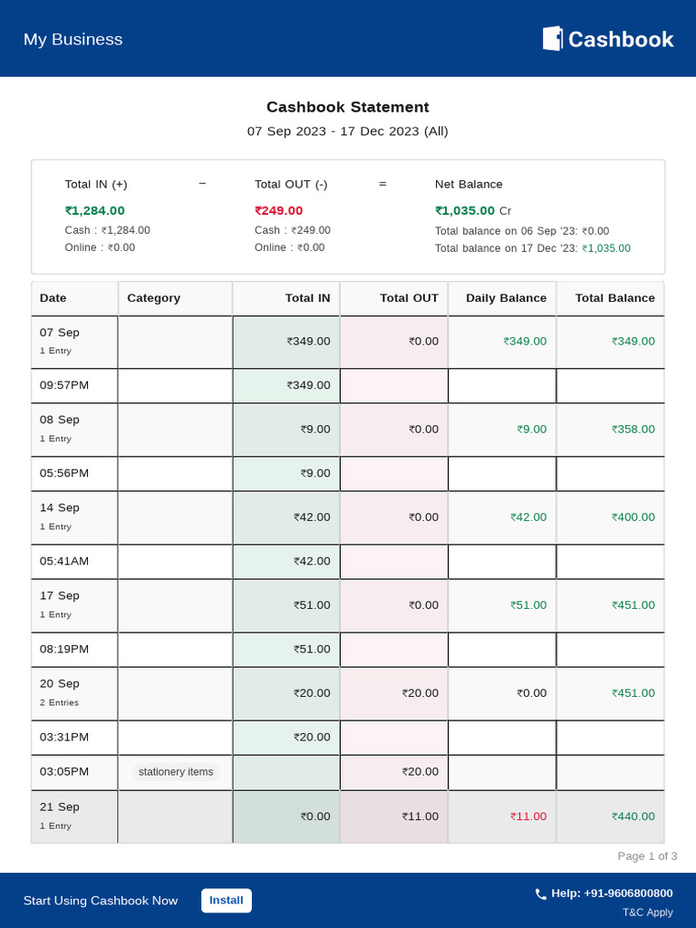Cashbook-Detailed-07 09 2023-17 12 2023 - 1702812009591 | PDF ...