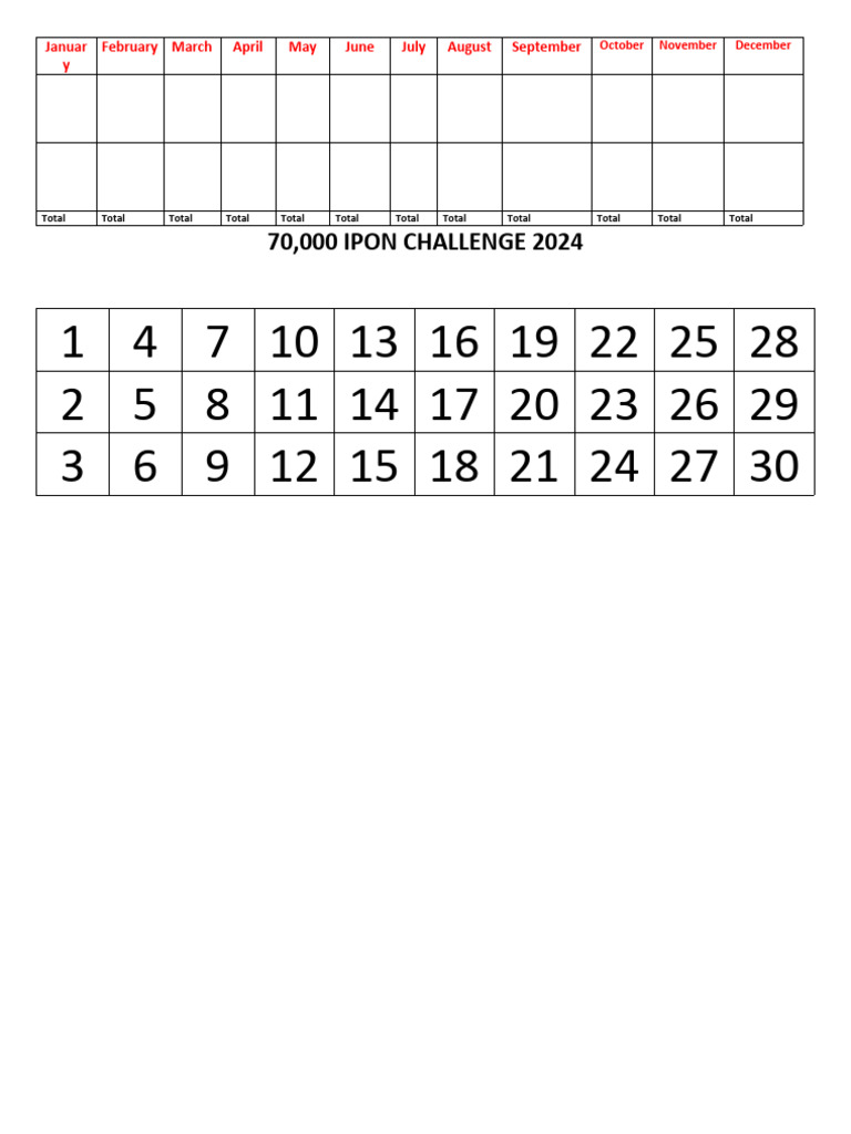 Ipon Challenge | PDF