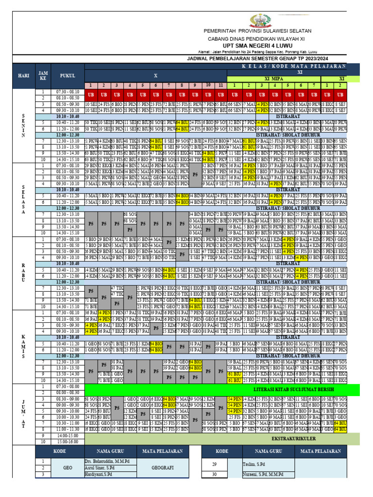 Roster SMT Genap 2023-2024 | PDF