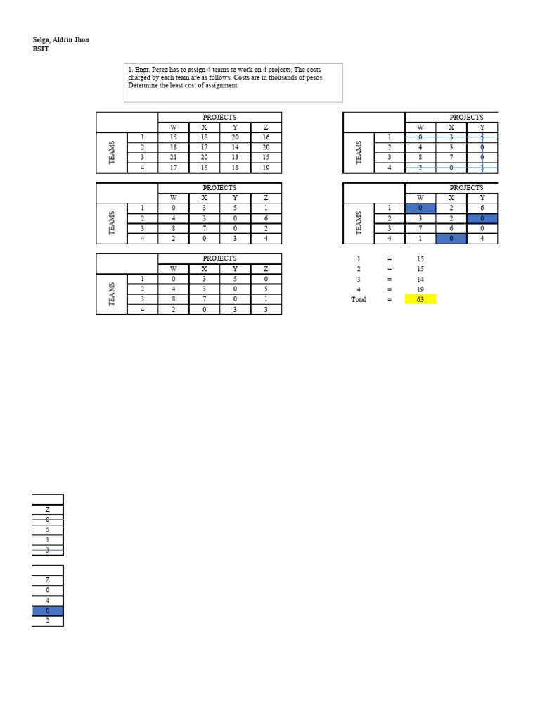 Assignment Method | PDF | Economies | Business