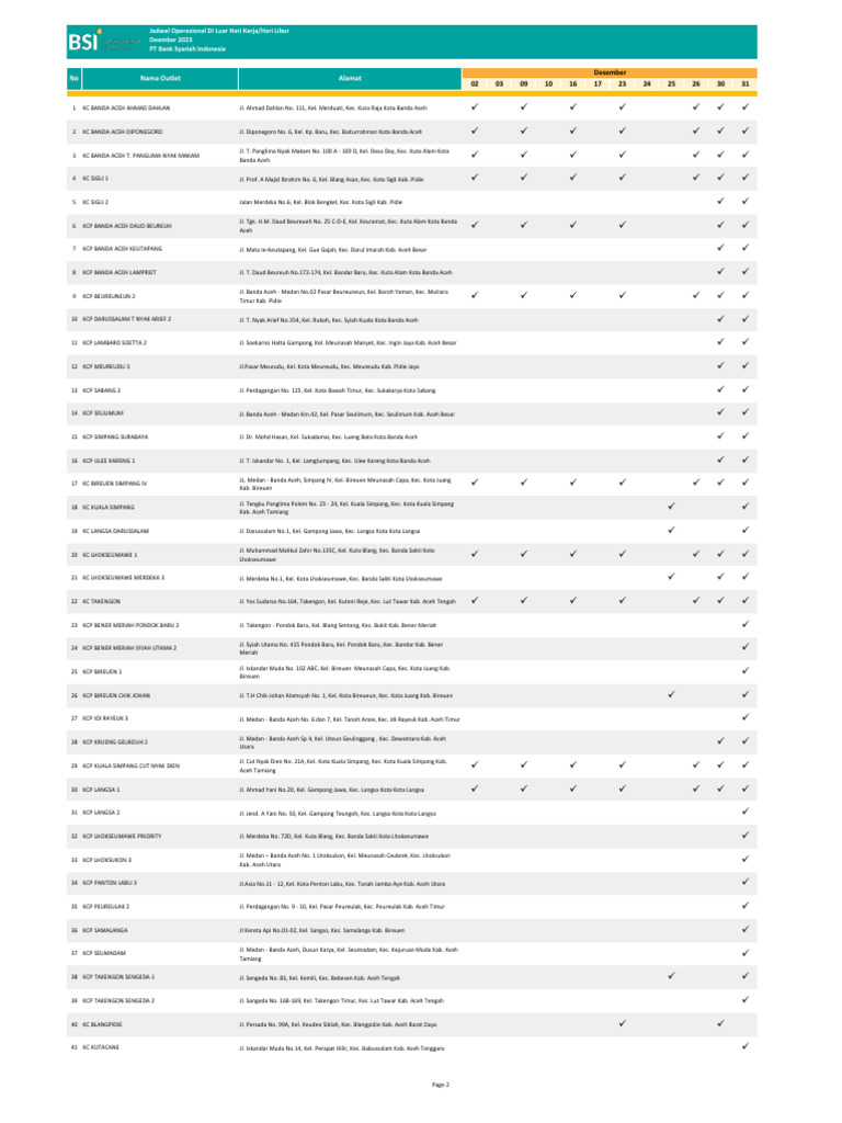 Weekend Banking Desember | PDF