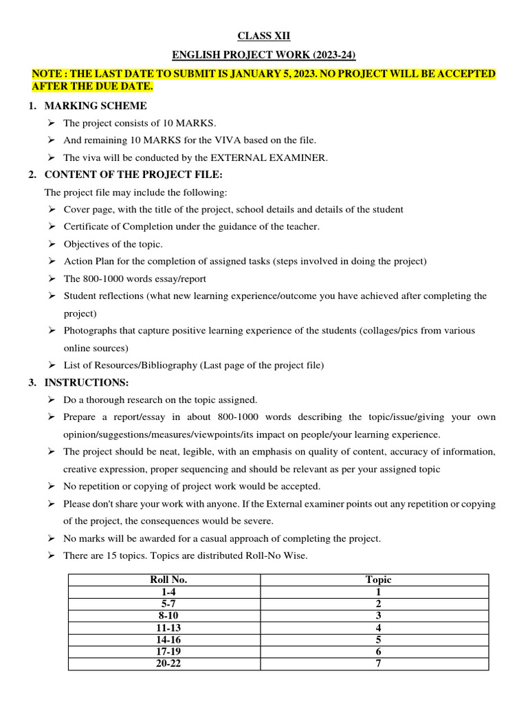 English Project Work 2023-24 | PDF | Essays | Learning
